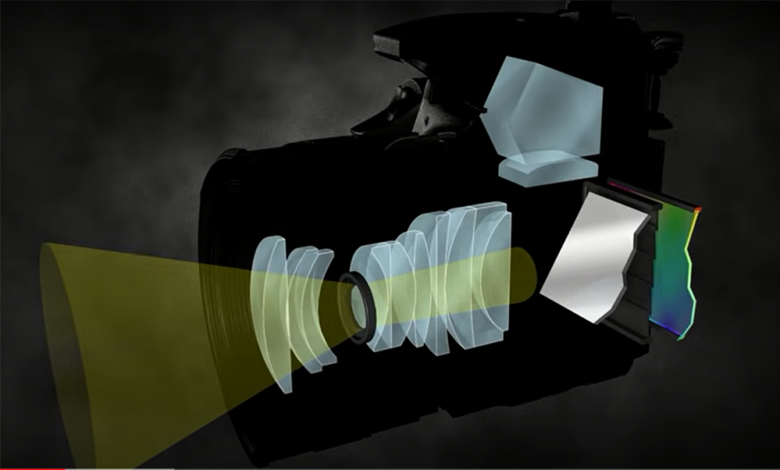 DSLR vs Camcorder: Which is Better for Video? - FotoProfy
