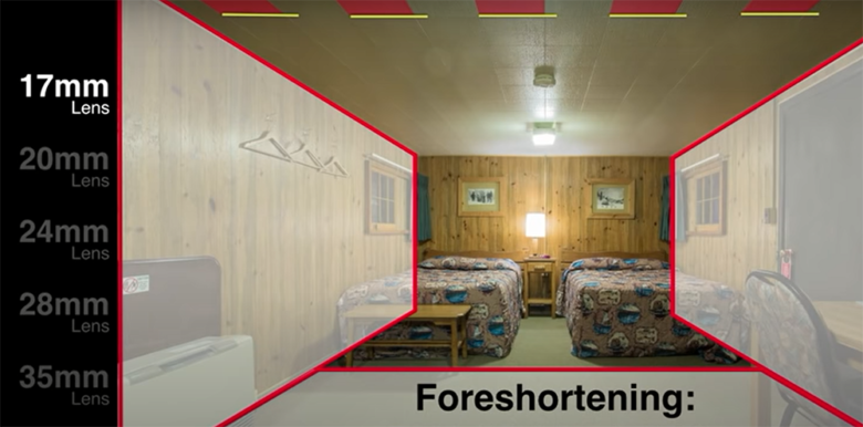 Nikon DX vs. FX Lenses. What is the Difference? - FotoProfy