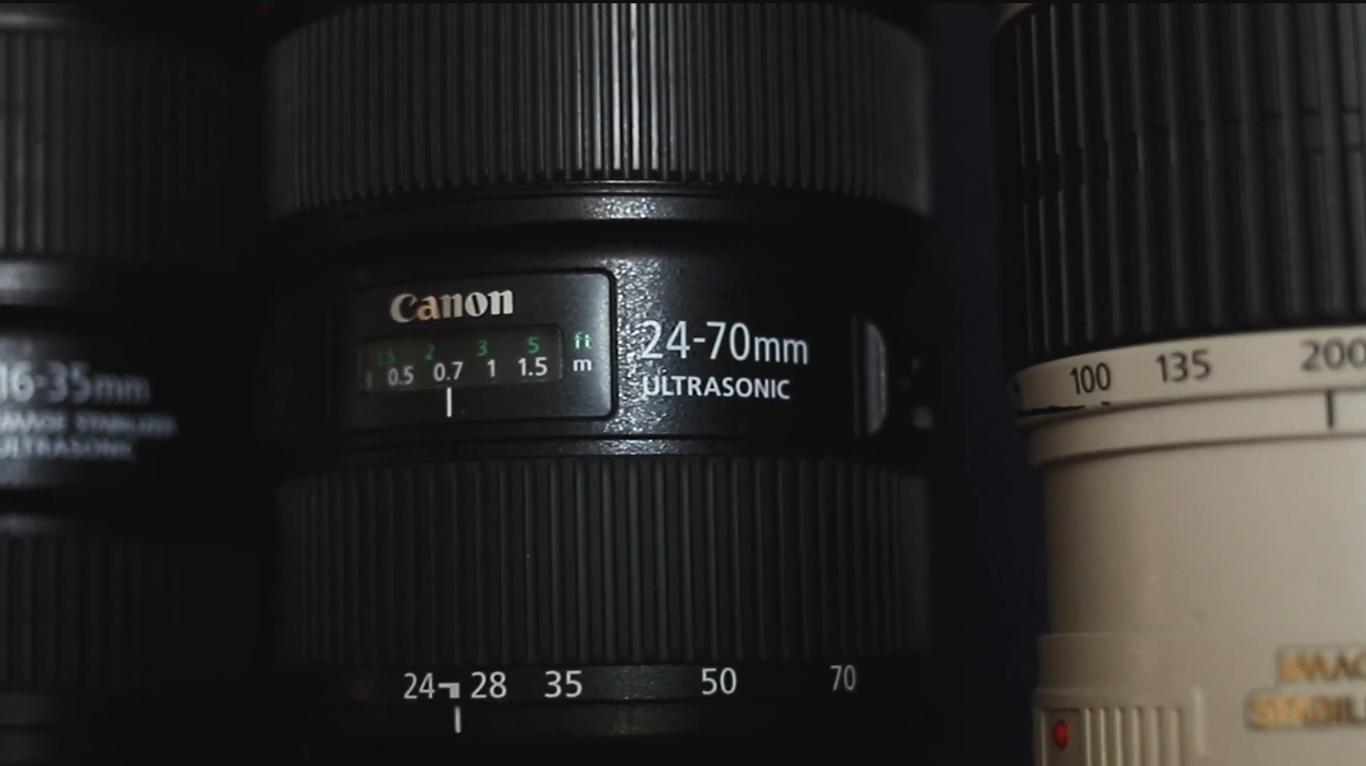 STM vs. USM Canon Lens: What’s the Difference? - FotoProfy