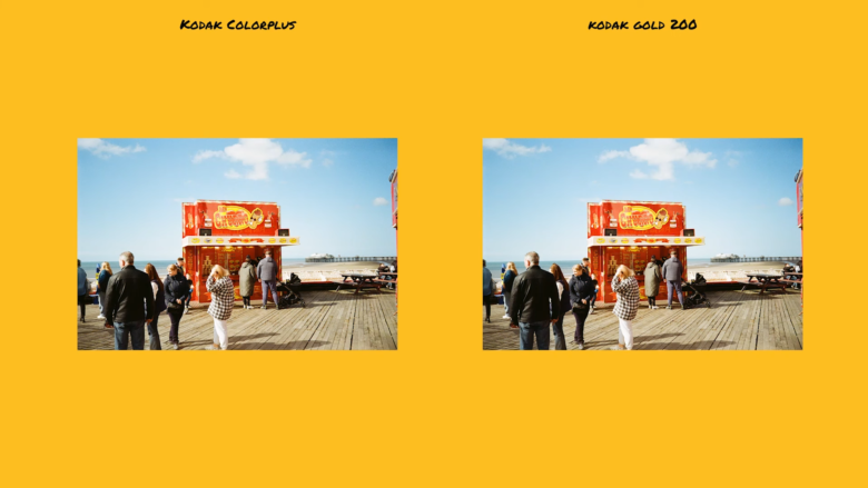 Kodak Gold vs. Colorplus: Which is Better? - FotoProfy